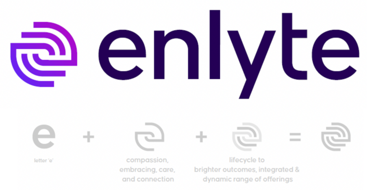 Enlyte Logo - I Design